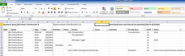 NetCIL Client User Guide